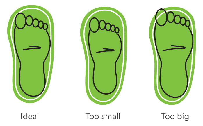 Froddo: Your Guide to the Perfect Fit - Froddo